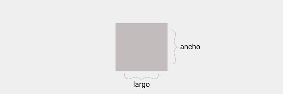 ¿Cómo calcular metros cuadrados? | elTOQUE